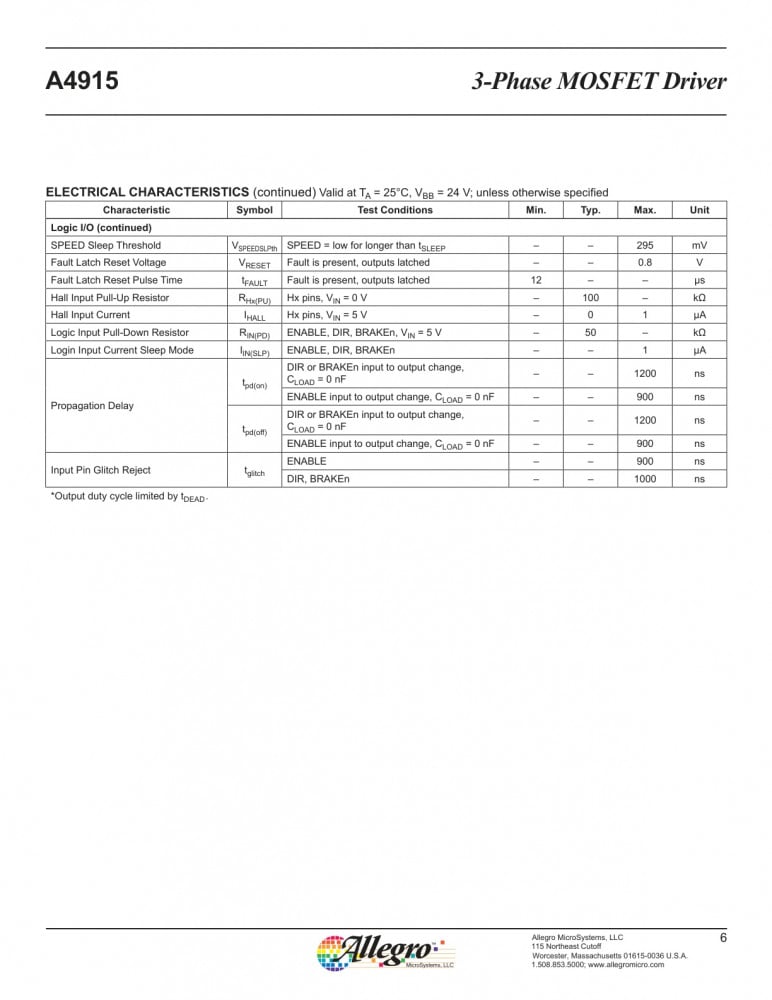 A4915 datasheet page 6