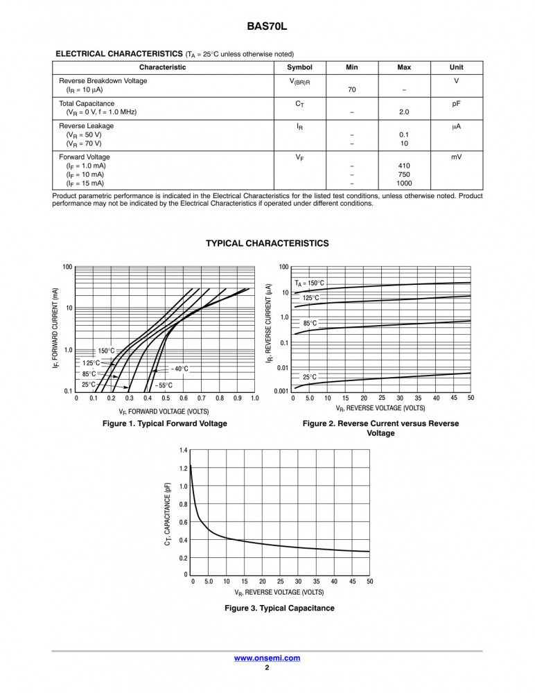 BAS70LT1G datasheet page 2