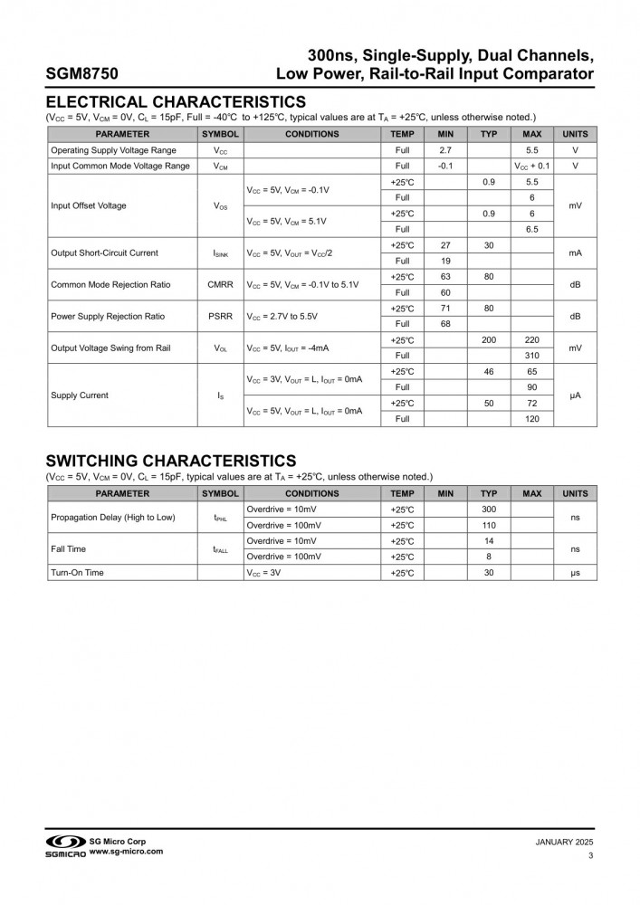 SGM8750 datasheet page 3
