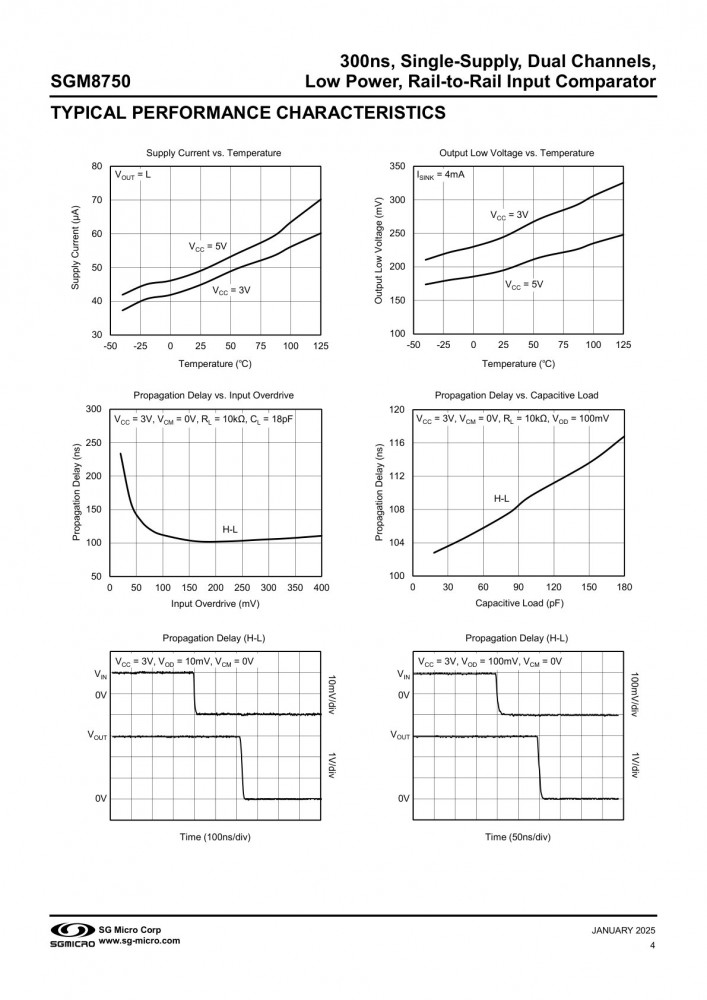 SGM8750 datasheet page 4