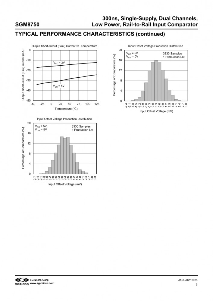 SGM8750 datasheet page 5