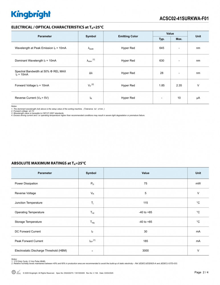 ACSC02-41SURKWA-F01 datasheet page 2
