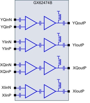 RENESAS GX62476B-HIU