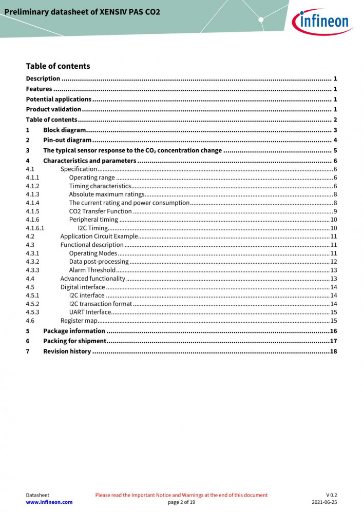Infineon PAS CO2 document page 2