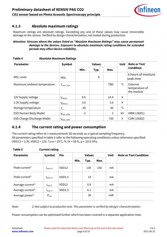 Infineon PAS CO2 document page 8
