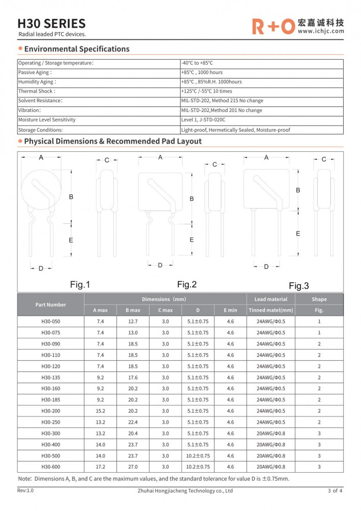H30 series datasheet page 3