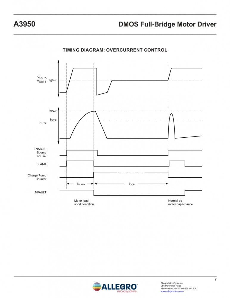 A3950 datasheet page 7