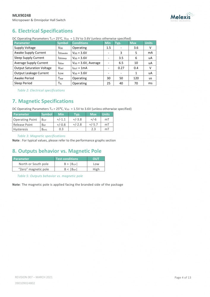 MLX90248 datasheet page 4