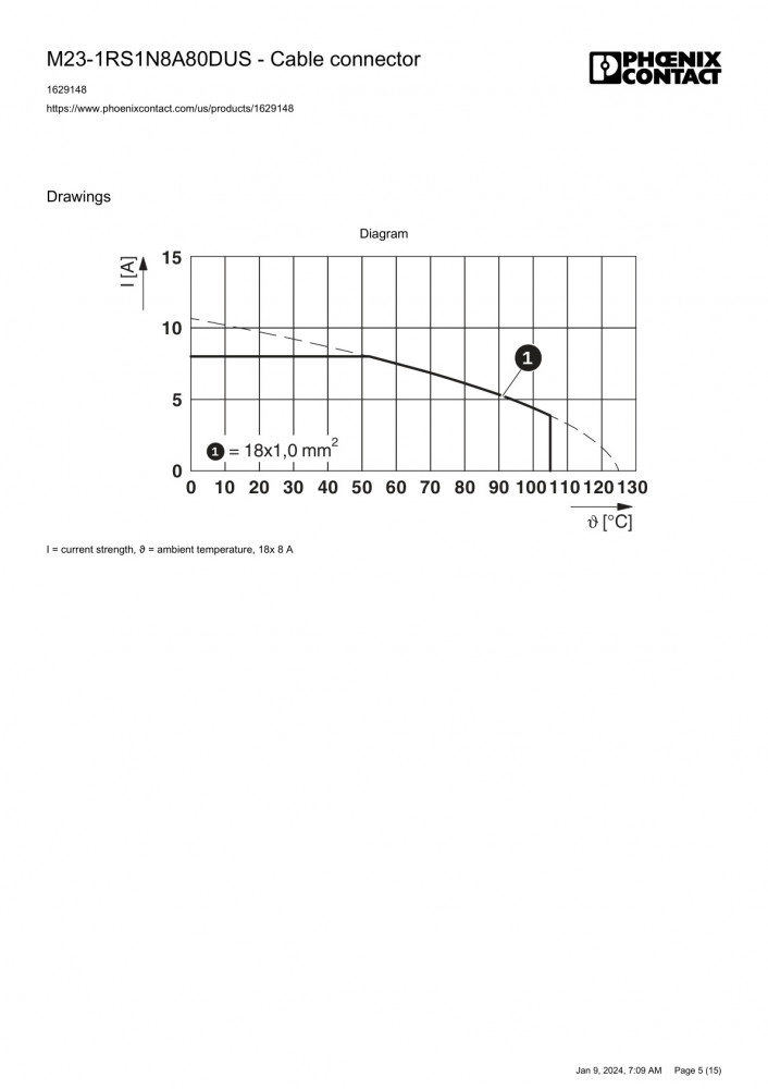 Phoenix Contact 1629148 technical document page 5