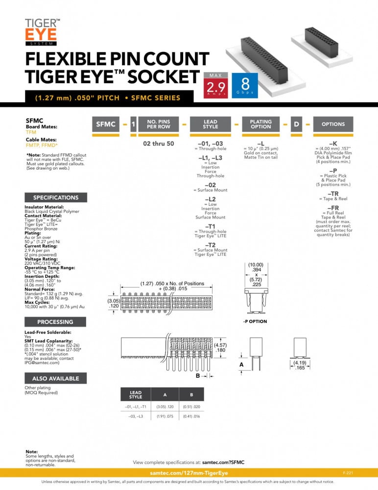 Samtec SFMC series technical drawing