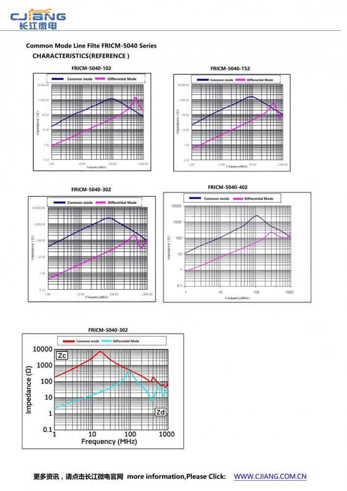 CJiang FRICM series technical drawing