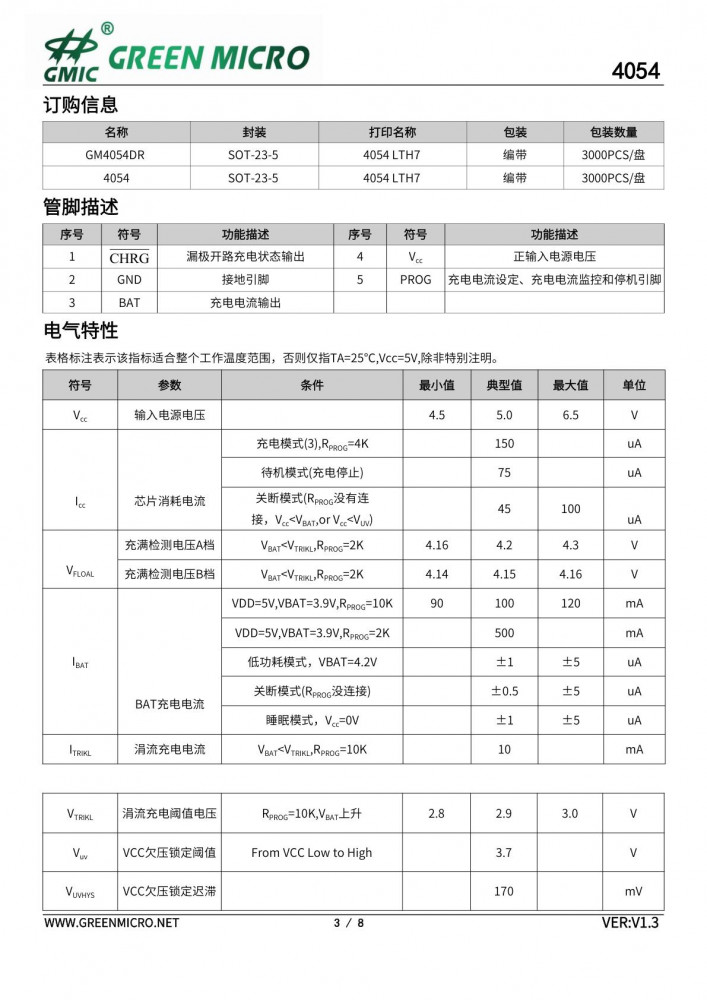GM4054DR datasheet page 3
