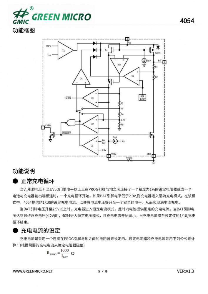 GM4054DR datasheet page 5