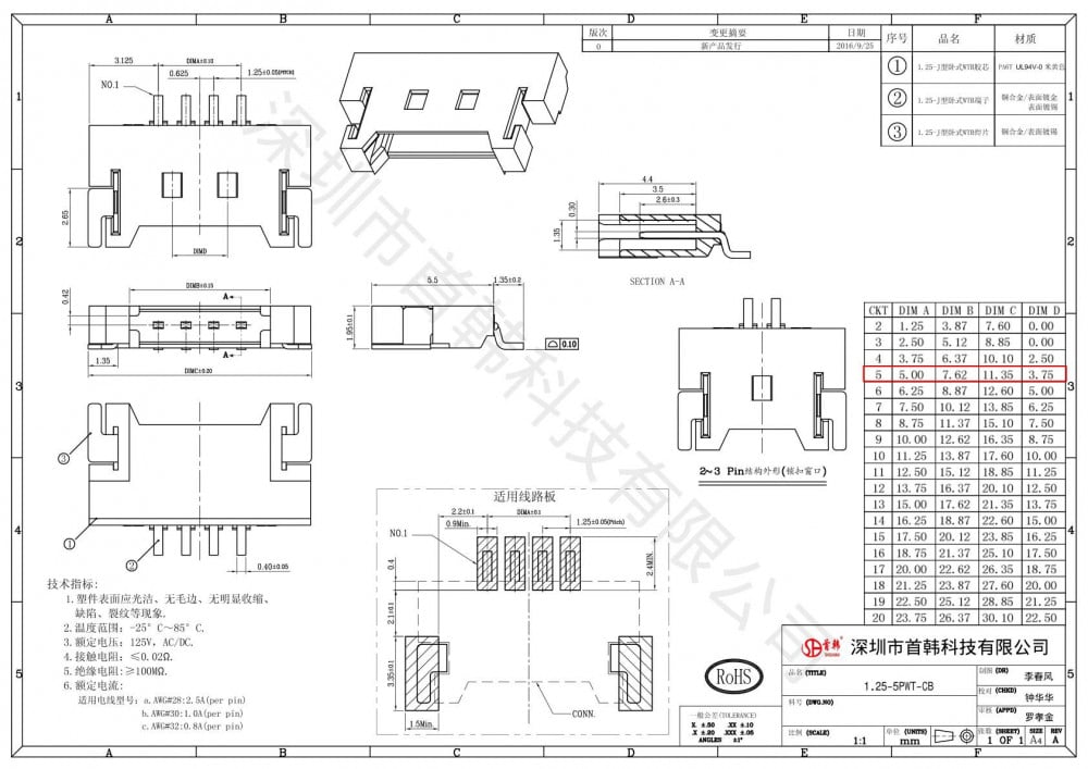1.25-5PWT-CB technical document page 1