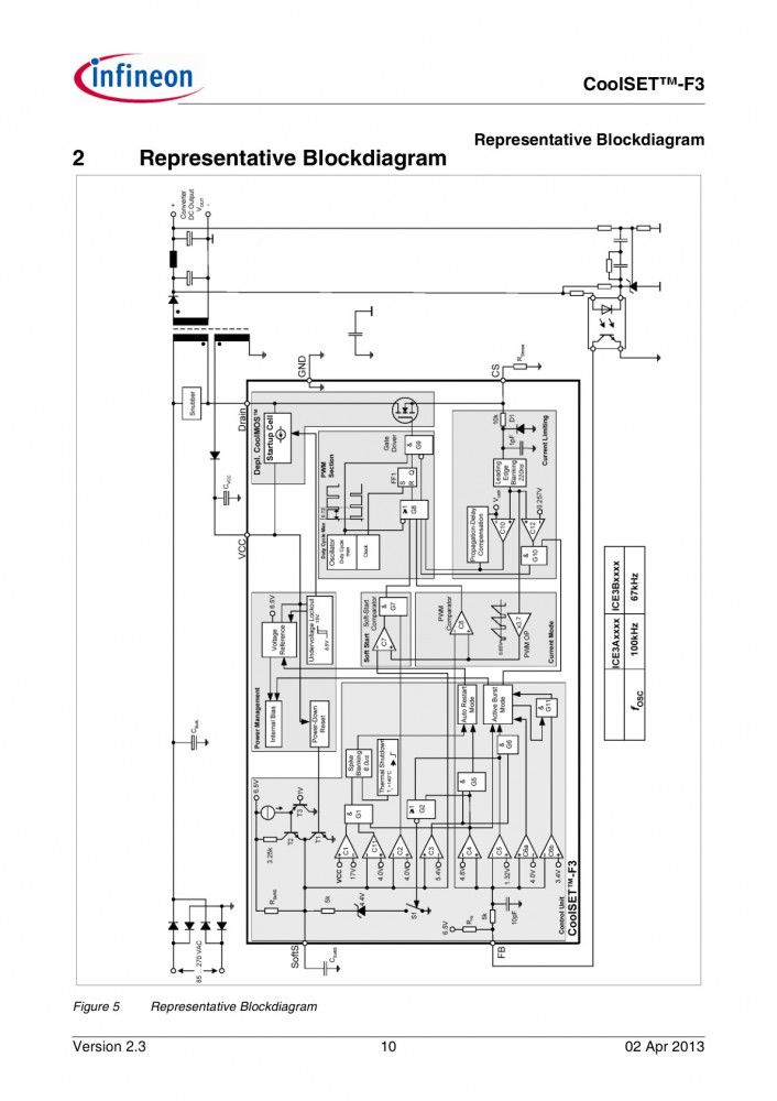ICE3B2065P datasheet page 10