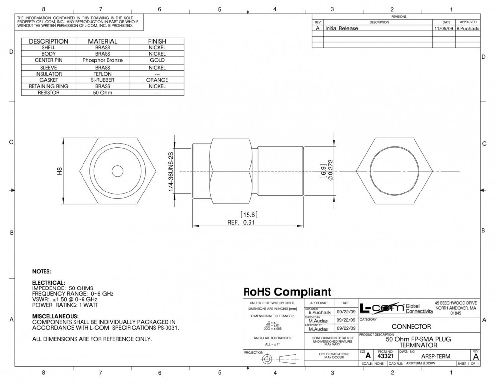 L-com ARSP-TERM product document page