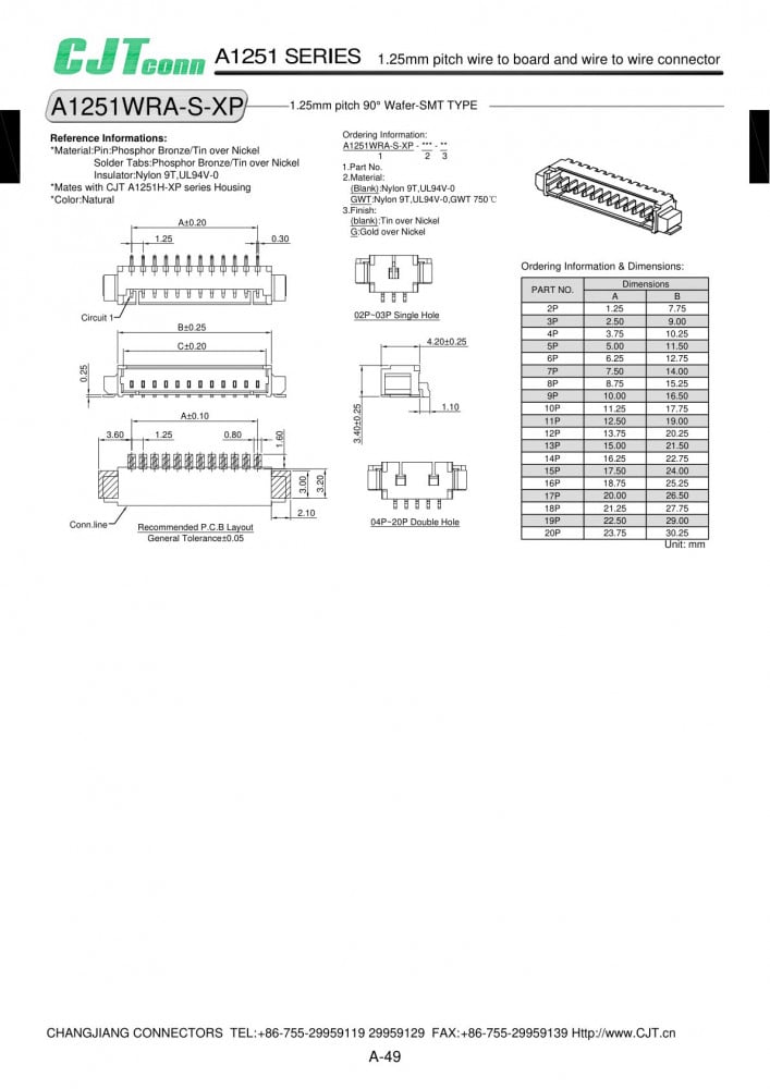 CJT A1251 series datasheet page 6