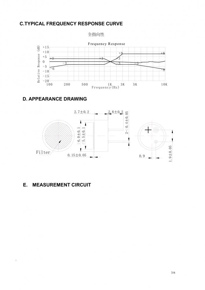 GMI6027P-30DB frequency response page