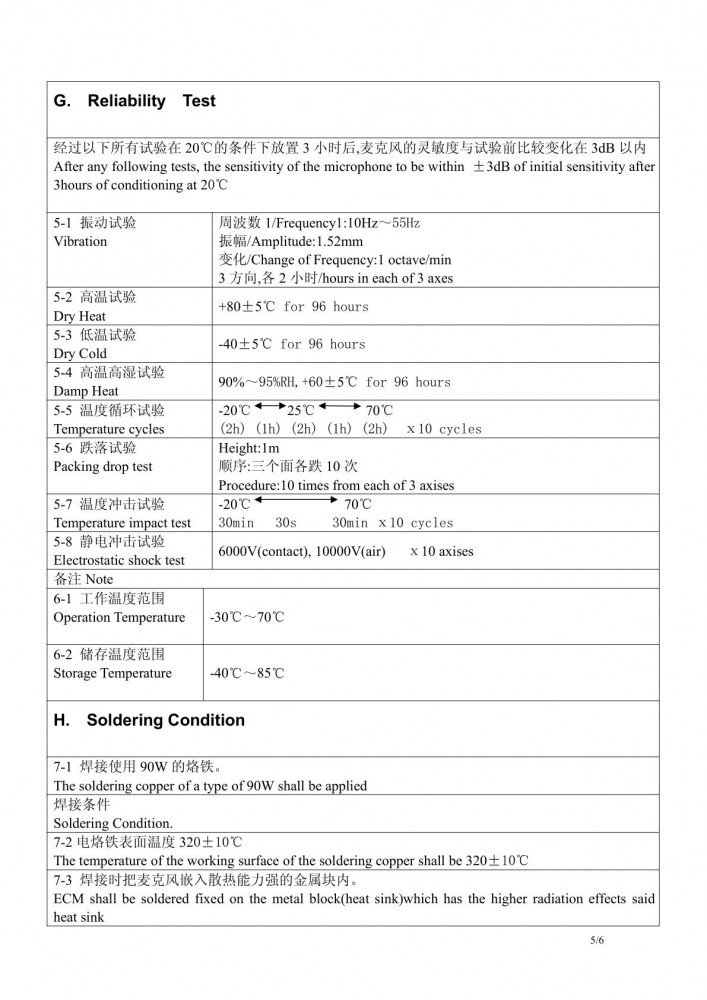 GMI6027P-30DB internal construction