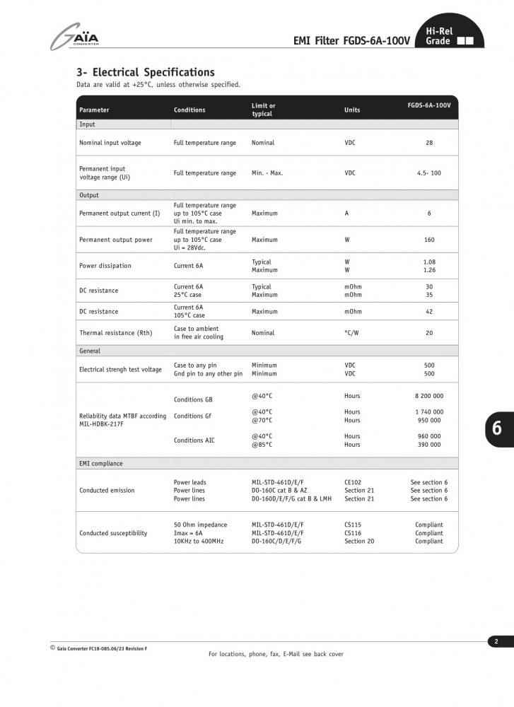 FGDS-6A-100V datasheet page 2