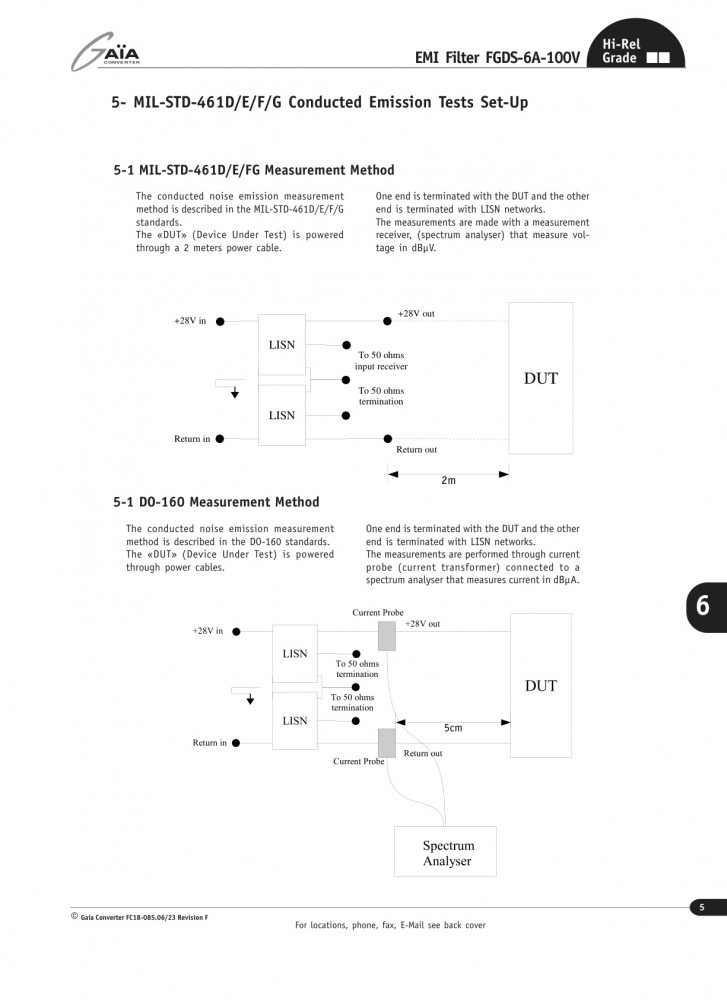 FGDS-6A-100V datasheet page 5