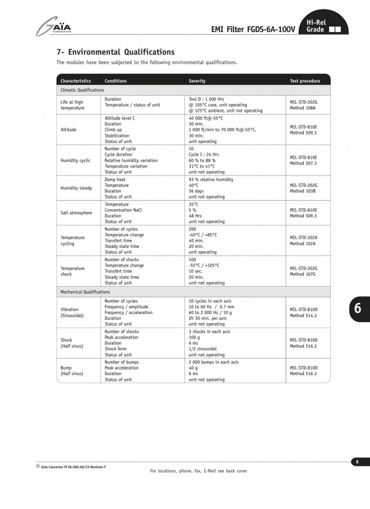 FGDS-6A-100V datasheet page 8