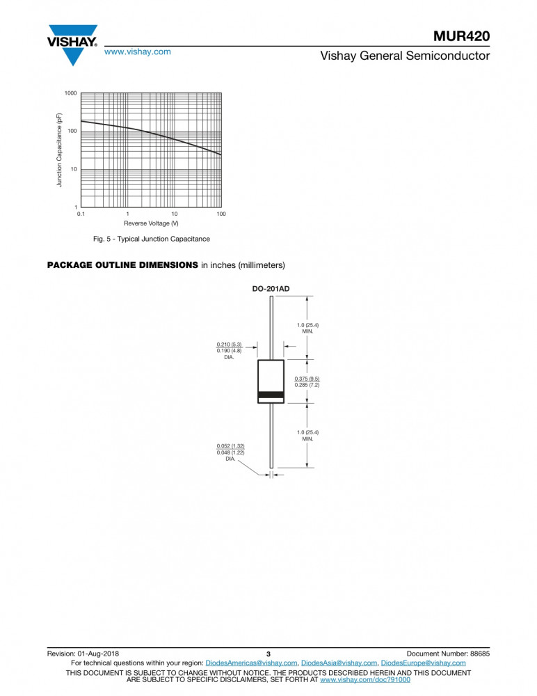 MUR420 datasheet page 3
