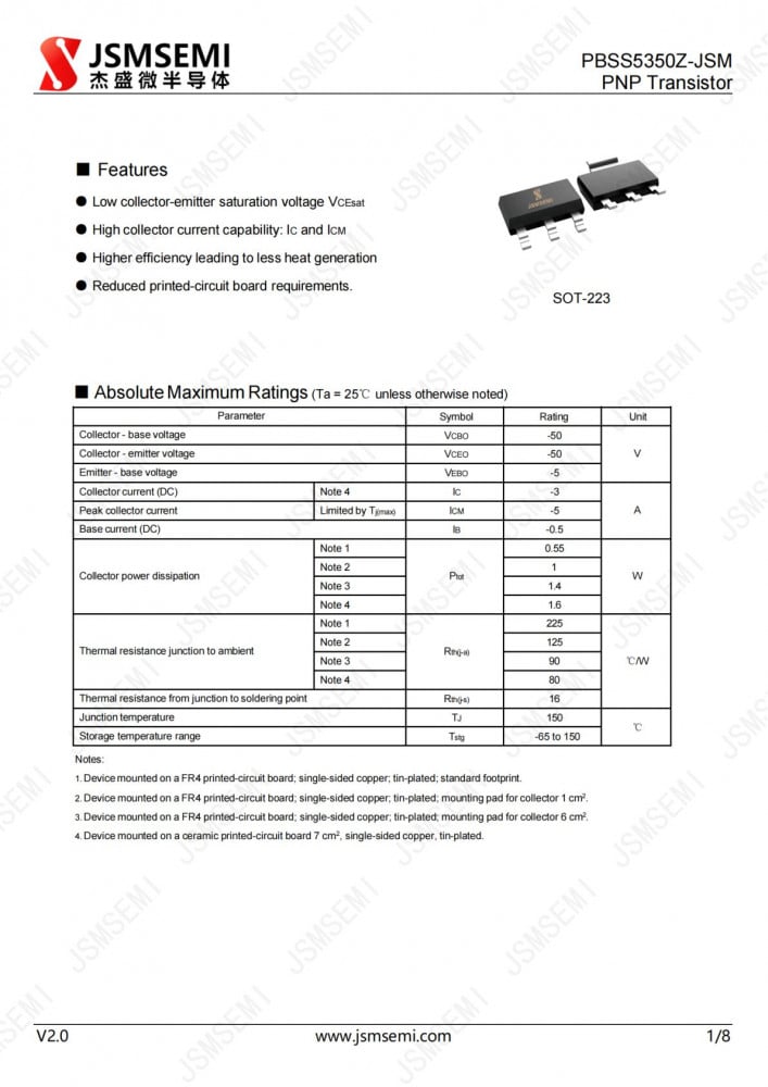 PBSS5350Z-JSM datasheet page 1