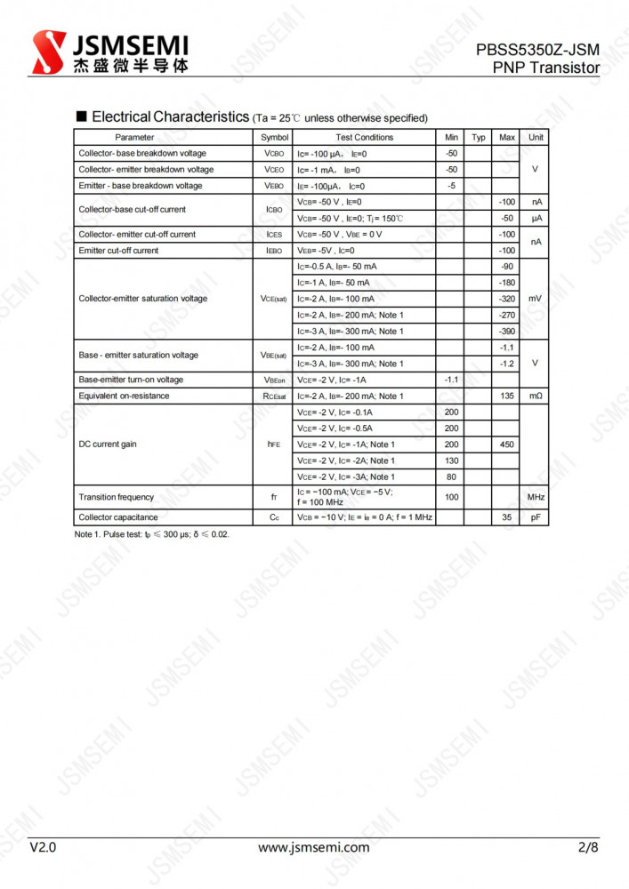 PBSS5350Z-JSM datasheet page 2