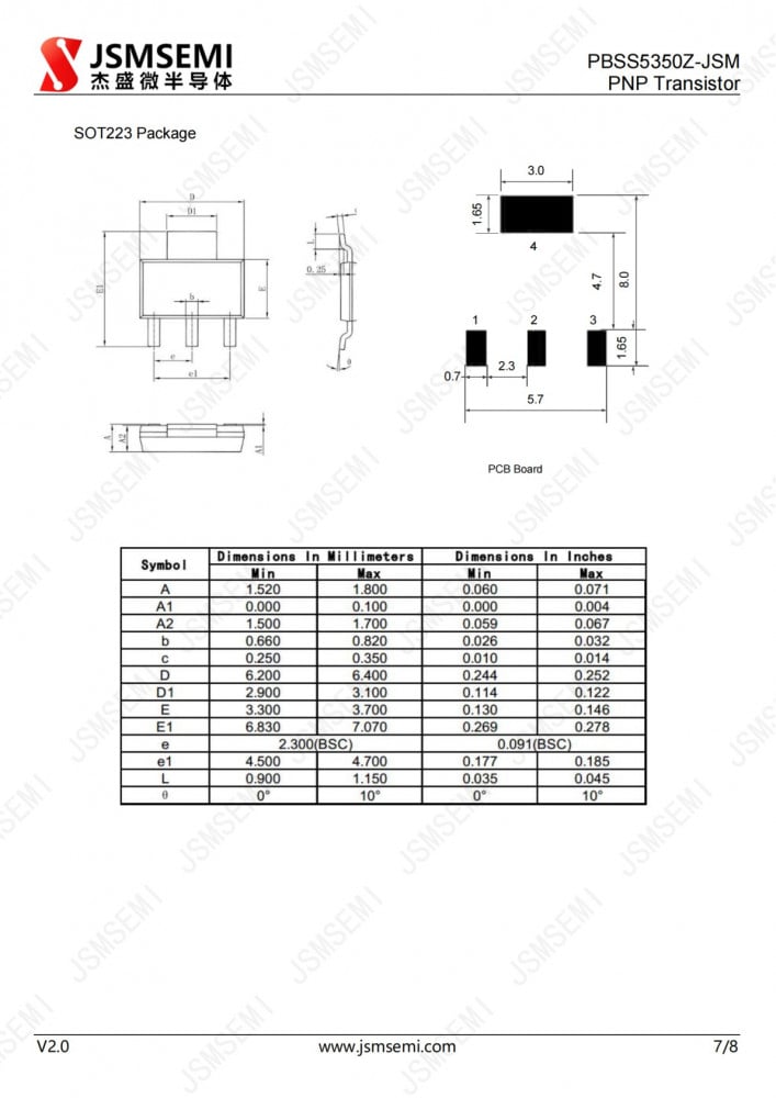 PBSS5350Z-JSM datasheet page 7
