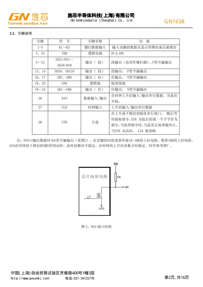 GN1638 datasheet page 2