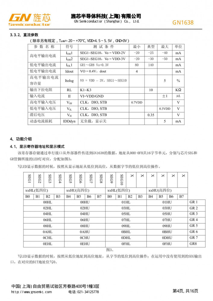 GN1638 datasheet page 4
