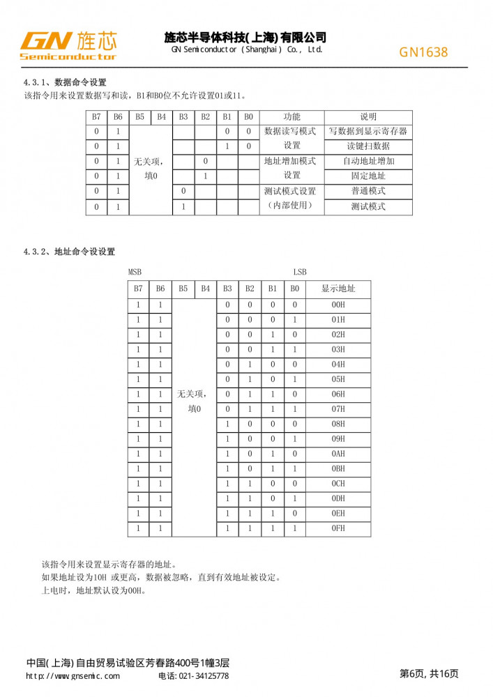 GN1638 datasheet page 6