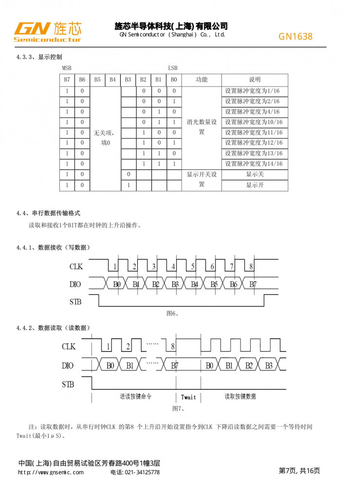 GN1638 datasheet page 7