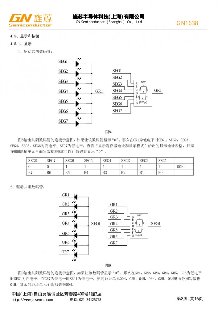 GN1638 datasheet page 8