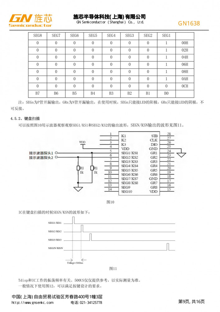 GN1638 datasheet page 9