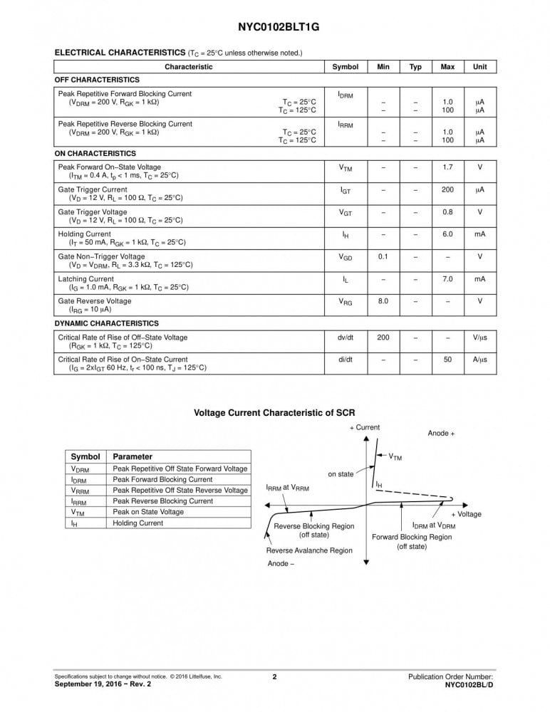 NYC0102BLT1G datasheet page 2