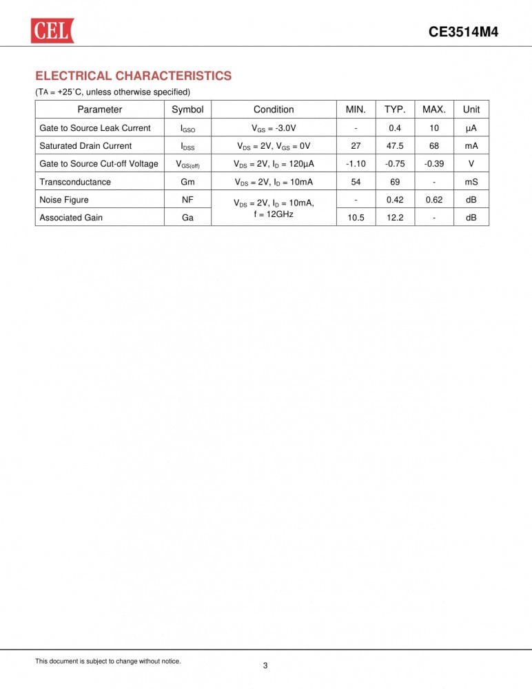 CE3514M4 datasheet page 3