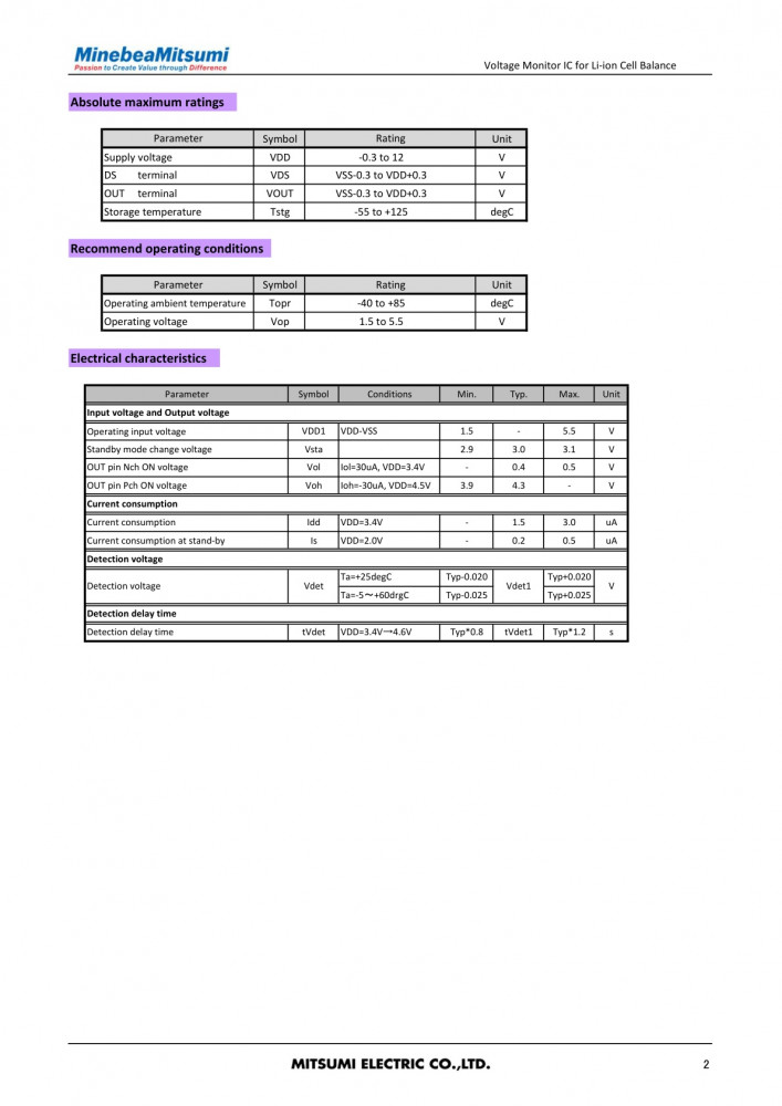 MM3513 technical document page 2