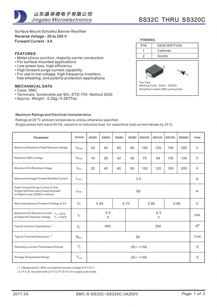 SS32C datasheet page 1