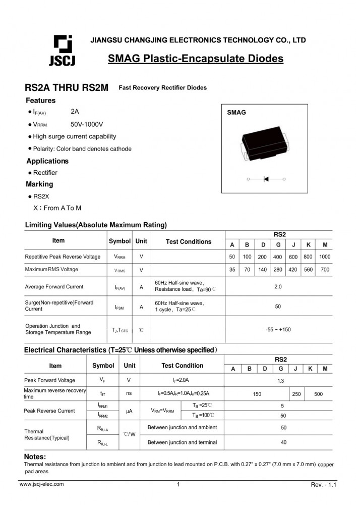JSCJ RS2D datasheet page 1