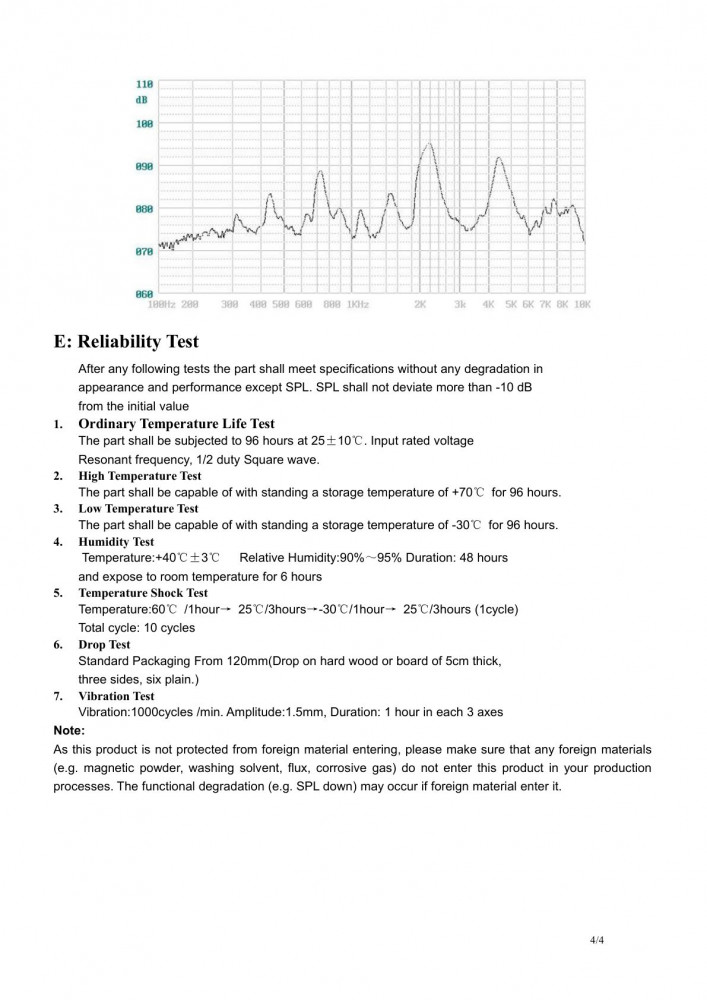 GMC12085L100-42R2048 specification approval sheet, page 4