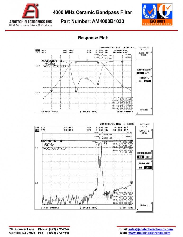 AM4000B1033 technical document page 2