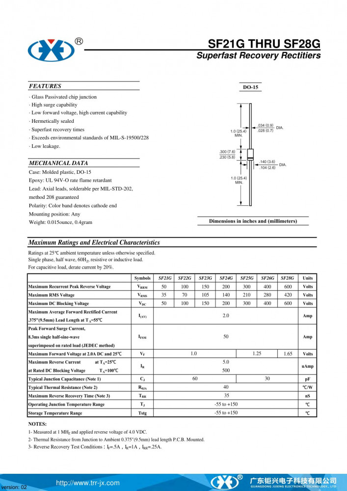 JUXING SF28G datasheet page 1
