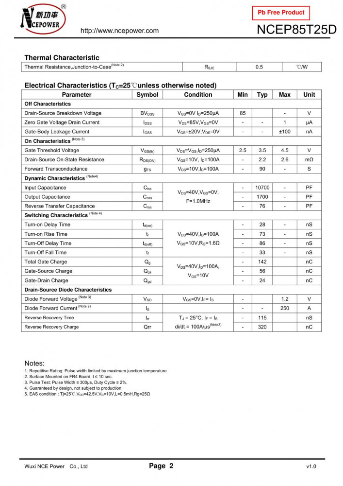 NCEP85T25D datasheet page 2