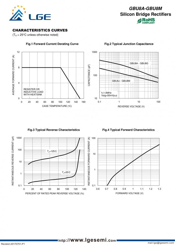 LGE GBU8M datasheet page 2