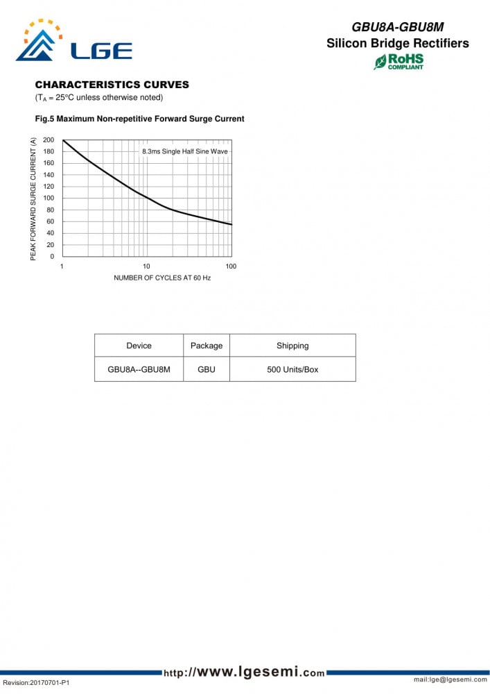 LGE GBU8M datasheet page 3