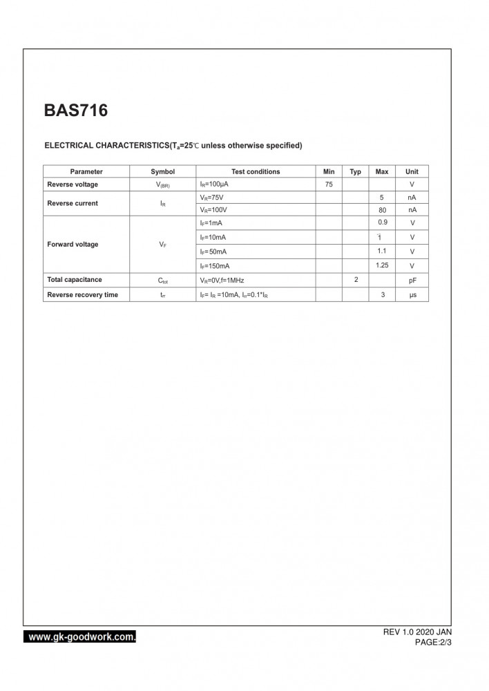 GOODWORK BAS716 datasheet page 2