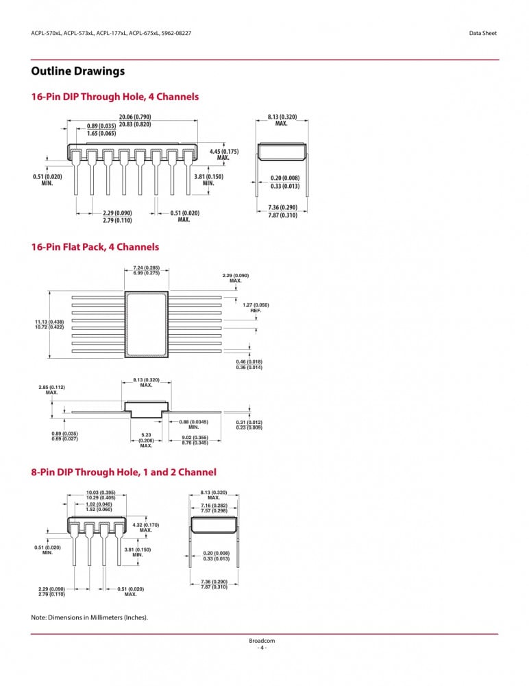 5962-0822701KYC datasheet page 4
