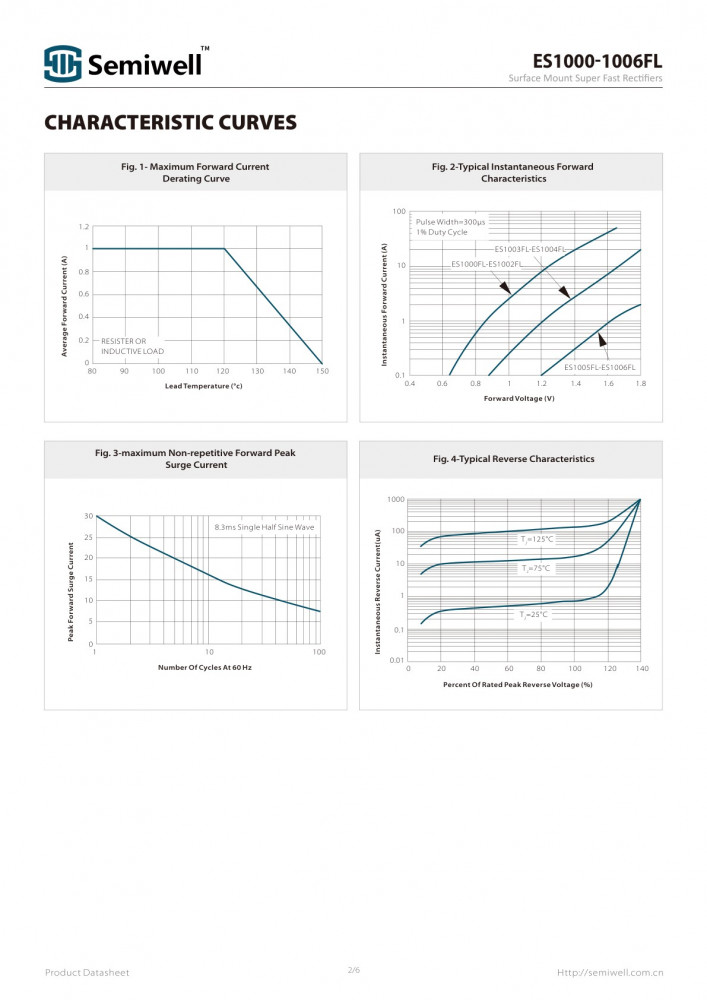 ES1001FL datasheet page 2